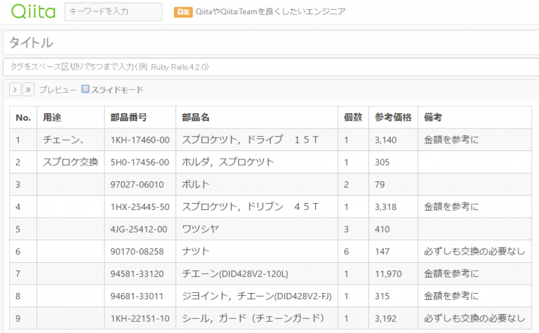 Markdown変換 | RelaxTools Addin for Excel 2013/2016/2019/Office365(Desktop)