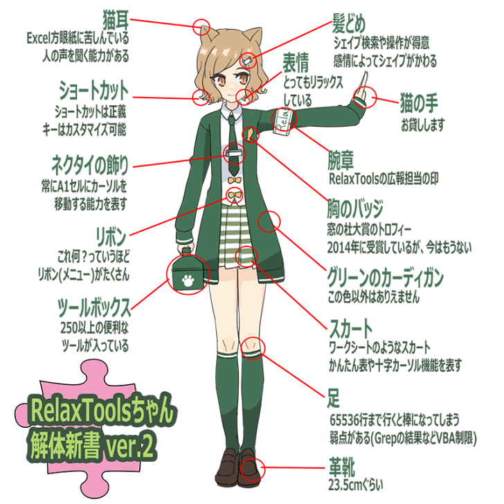 RelaxTools の擬人化について | RelaxTools Addin for Excel 2013/2016/2019/Office365(Desktop)